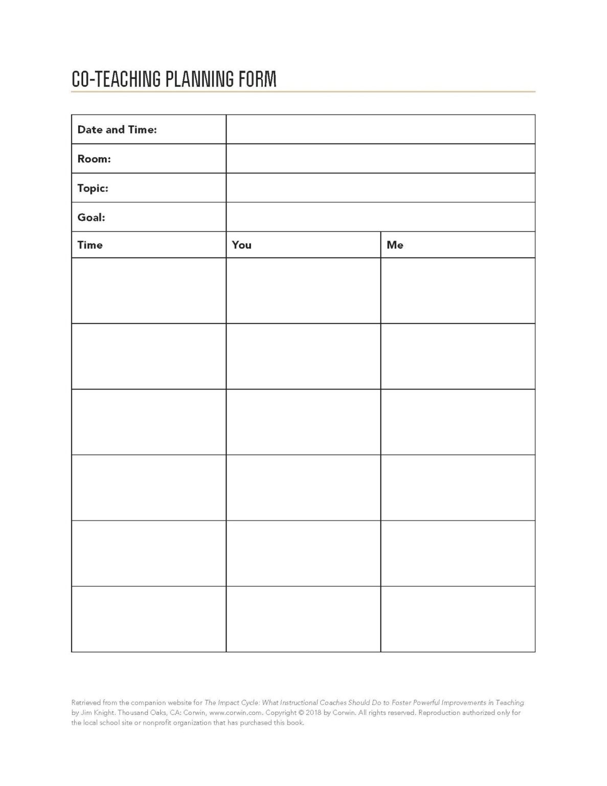 The Learn Stage: Modeling Teaching Strategies - Instructional Coaching ...