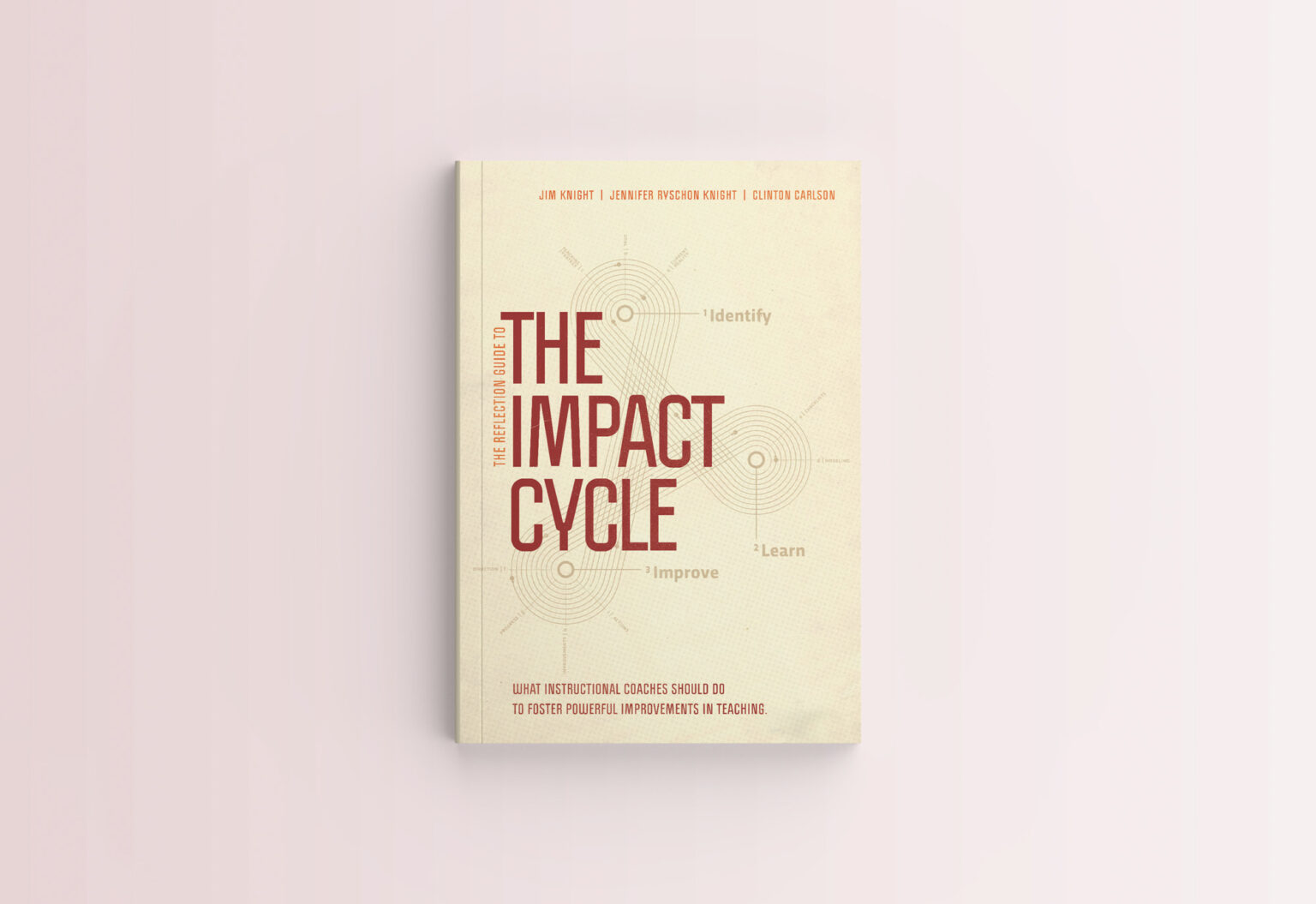 The Impact Cycle - Instructional Coaching Group