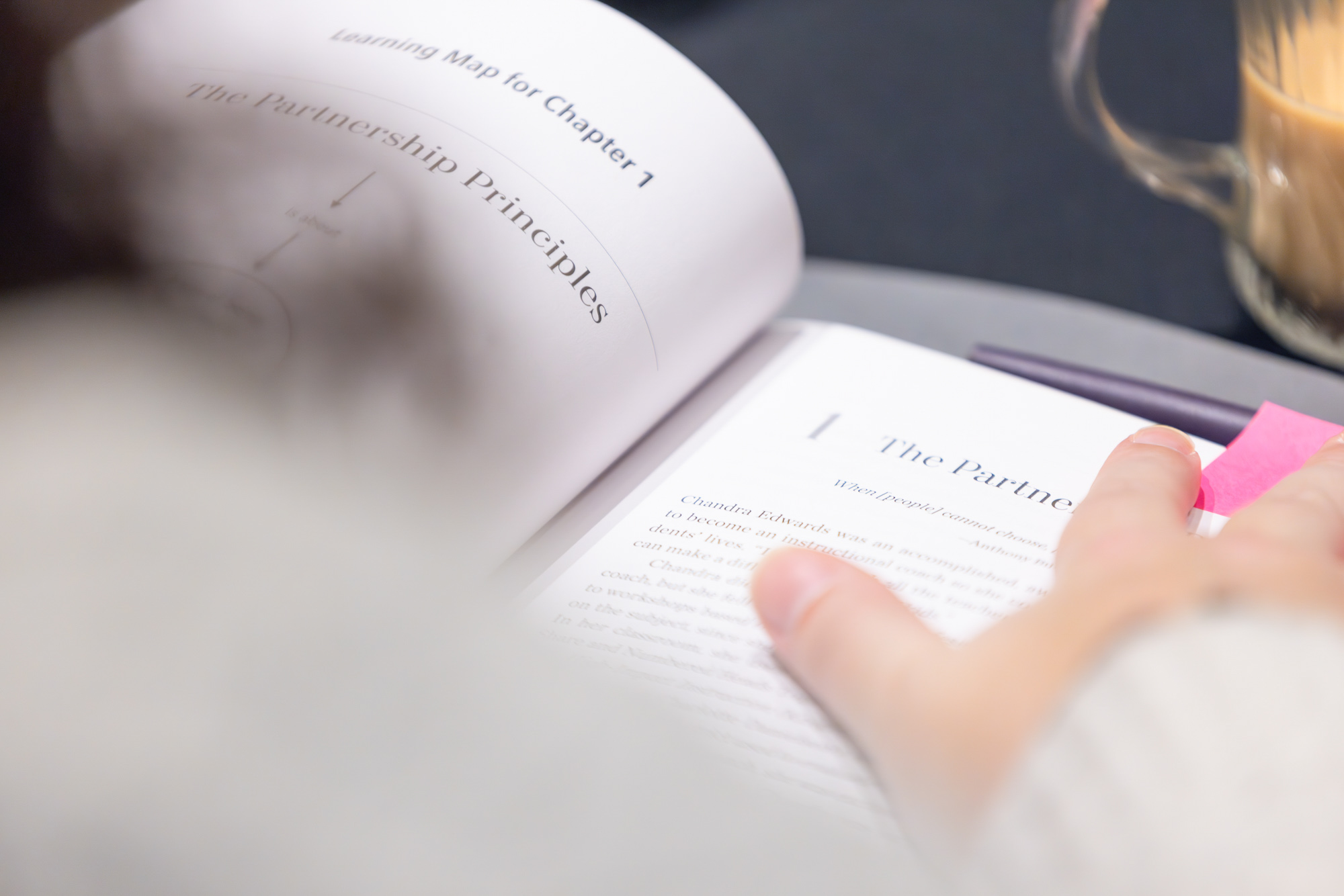 Instructional Coach Training Instructional Coaching Group